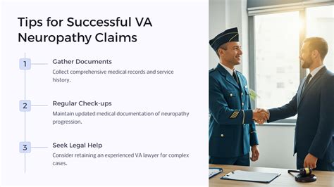Va Neuropathy Rating Chart We Make Government Benefit