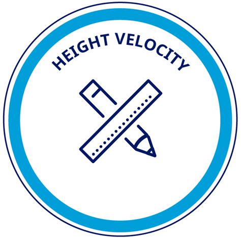 Peak Height Velocity Calculator