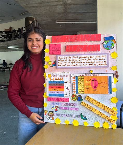 Pranvi On Linkedin On This Auspicious Day Of Sir Michael Grätzel Birthday Who First