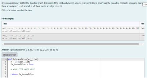 Solved Given An Adjacency List Of A Directed Graph Reverse