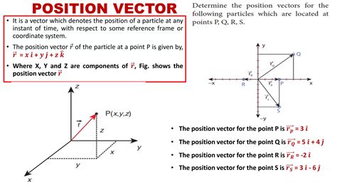 KINEMATICS UNIT 2 XI TH STANDARD PDF Physics Science
