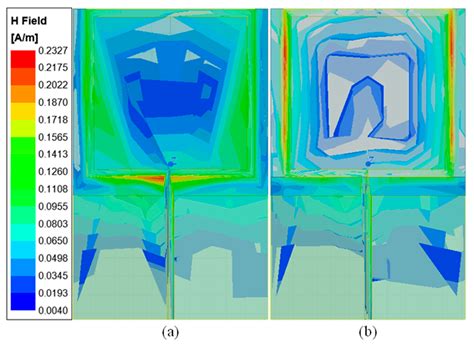 Partial Discharge Detection Technology For Switchgear Based On Near Field Detection