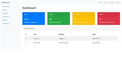 How I Rebuilt The Multi Authentication System Gadhvi Jaysinh Posted On The Topic Linkedin