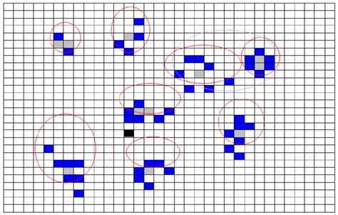 clustering of pixels providing relevant optical flow download