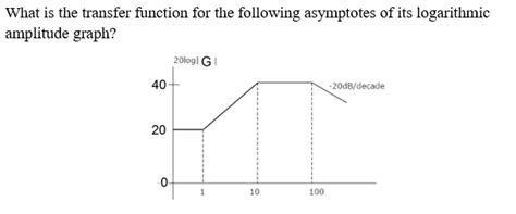 solved what is the transfer function for the following