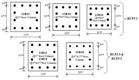 Longitudinal Reinforcement Configurations Of Columns Download
