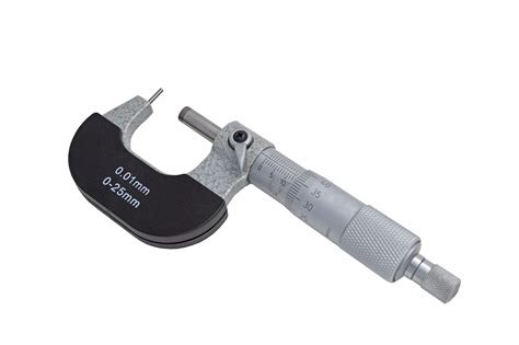 Micrometers In A Inch At Lorelei Rios Blog