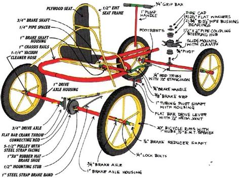 131 Best Four Wheel Bikes Images On Pinterest Pedal Cars Bicycle
