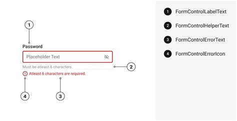 Gluestack Ui Formcontrol Component React Formcontrol Installation