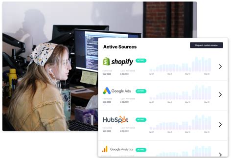 4 ways to utilize your shopify data for data analytics in 2023