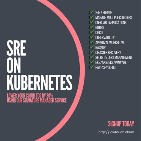Implementing SRE On Kubernetes ECloudControl Insights