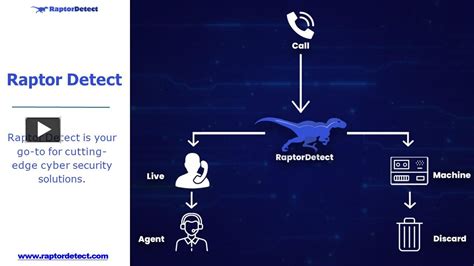 ppt raptor detect powerpoint presentation free to download id