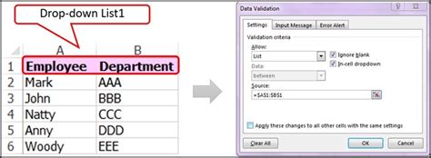การสร้าง Drop Down List ทั้งแบบง่ายๆ และแบบมีเงื่อนไข ~ Computer Knowledge