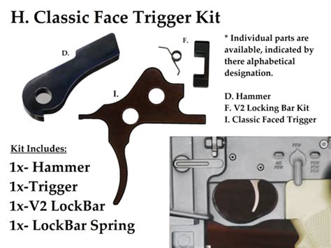 Wot Trigger Upgrade Kit In Stock Now Defense Caliber