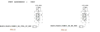 DP TC R Q Ethernet PHY Not Detected MDIO Device At Address Is Missing Interface Forum