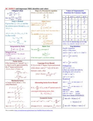 Calculus 2 Cheat Sheet