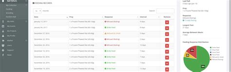 PythonHead Quality Ball Pythons Tracking Software