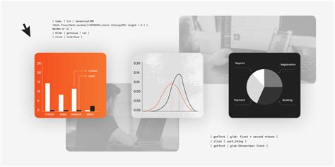 Code Review Process Best Practices By Cuelogic Technologies