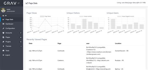 [add resource] new plugin · issue 3607 · getgrav grav · github