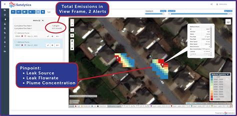 Is Satelytics Regulator Approved