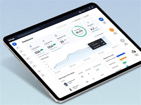 Custom Crm Erp Saas Pos And Inventory Management System Software