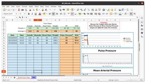 Libreoffice — Lesson Science State Board Class 7