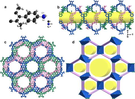 Crystal Structure Of Ustb 5 A Asymmetric Unit In The Single Crystal