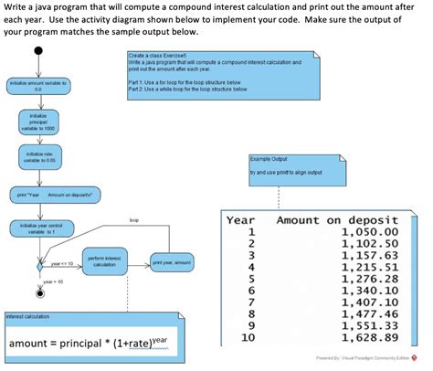 Solved Write A Java Program That Will Compute A Compound Chegg Com