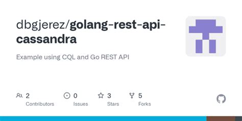Github Dbgjerez Golang Rest Api Cassandra Example Using Cql And Go