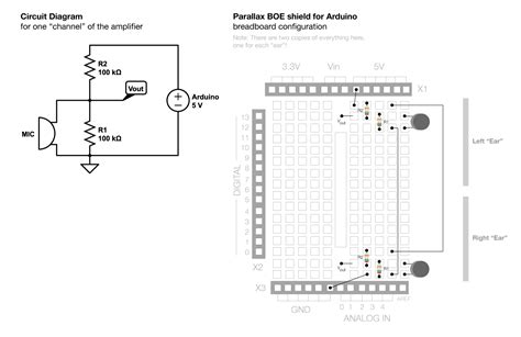 The Synthetic Psychology Of Sound Localization Under Repository