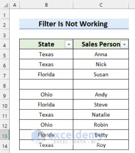 Fixed Excel Filter Not Working After Certain Row ExcelDemy