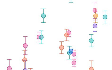 Frontiermath Llm Benchmark For Advanced Ai Math Reasoning Epoch Ai