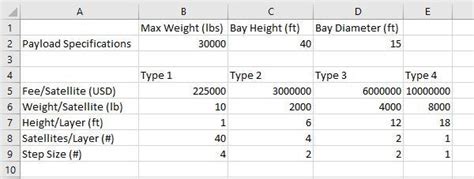Solved Must Be Done In Matlab And Only In Matlab Text