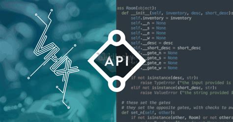 Api Convention Elasticsearch Api Convention By Microsoft Awarded Mvp