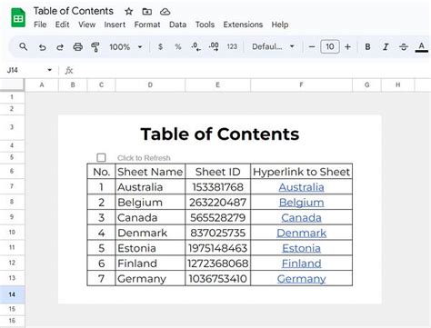 Tabitha Shalini On Linkedin How To Insert Sheet Names Automatically