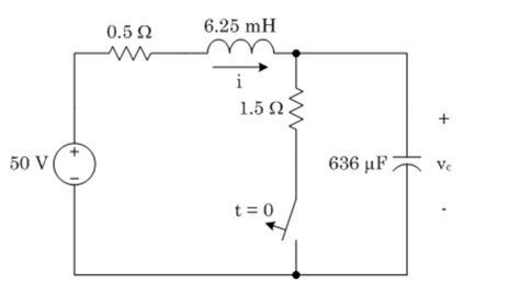 Solved Determine The Inductor Current And Capacitor Voltage