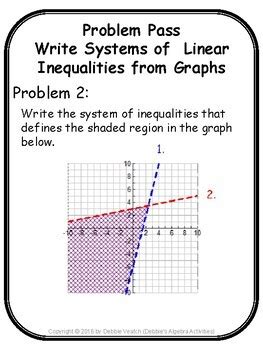 Write Systems Of Linear Inequalities From Graphs Problem Pass Activity