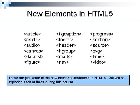 Introduction To HTML History Of HTML