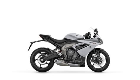 Daytona 660 | For the Ride