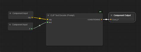 All Nodes In Chain Triggered From Workflow Component Even When No