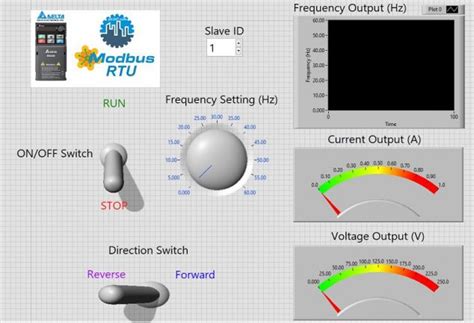 LabView Modbus RTU Delta MS Tutorial Plc
