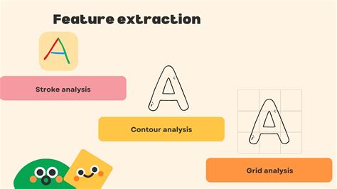 Ocr Online Extract Text From Image In Seconds Freely