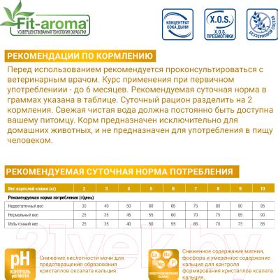 Monge Vet Solution Urinary Oxalate (400г) Сухой корм для кошек купить в ...