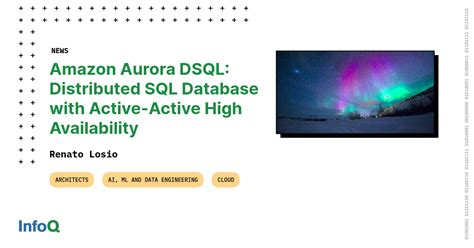 Amazon Aurora Dsql Distributed Sql Database With Active Active High