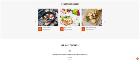 Github Phamtungthuy Onlinefood