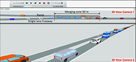 The Simulation Scenario In The Aimsun Traffic Simulator Viewed From Two Download Scientific