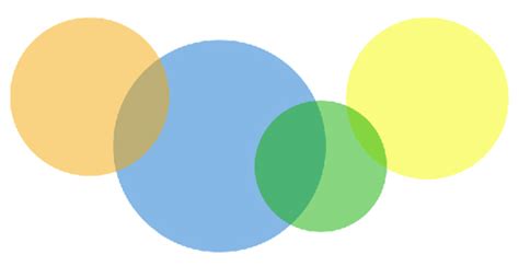 C How Can I Blend Two Colors To Create A Translucent Effect Stack Overflow