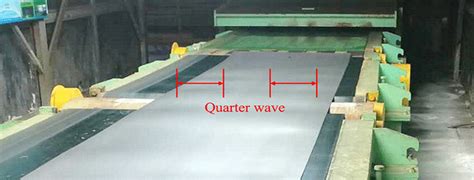 Quarter Wave Flatness Defect Of Ahss In Cold Rolling Download