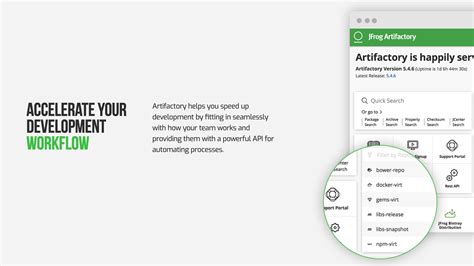 Jfrog Artifactory Overview United States