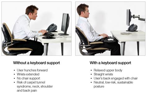 Humanscale Keyboard And Mouse System